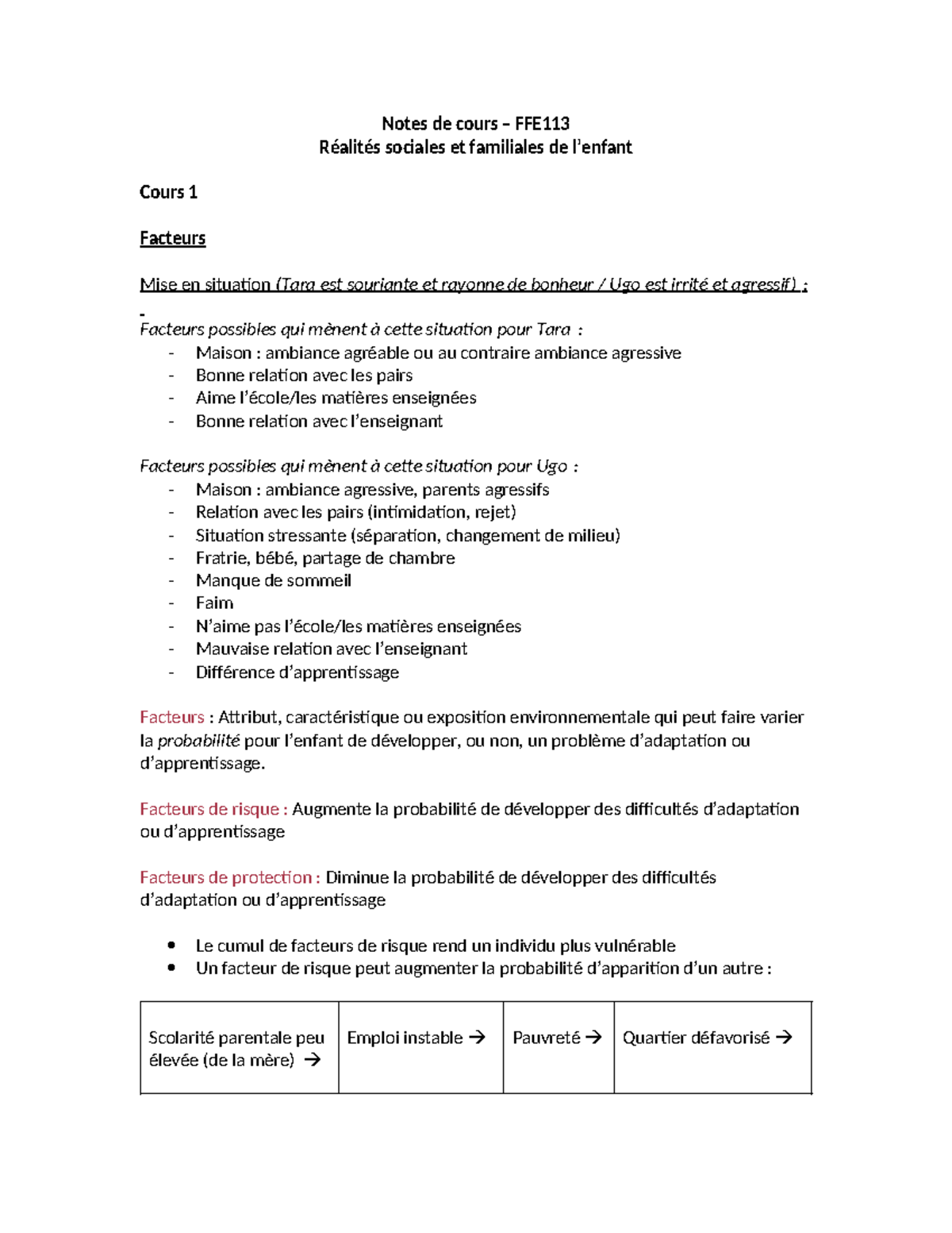 Notes de cours - FFE113 - Réalités sociales et familiales de l ...