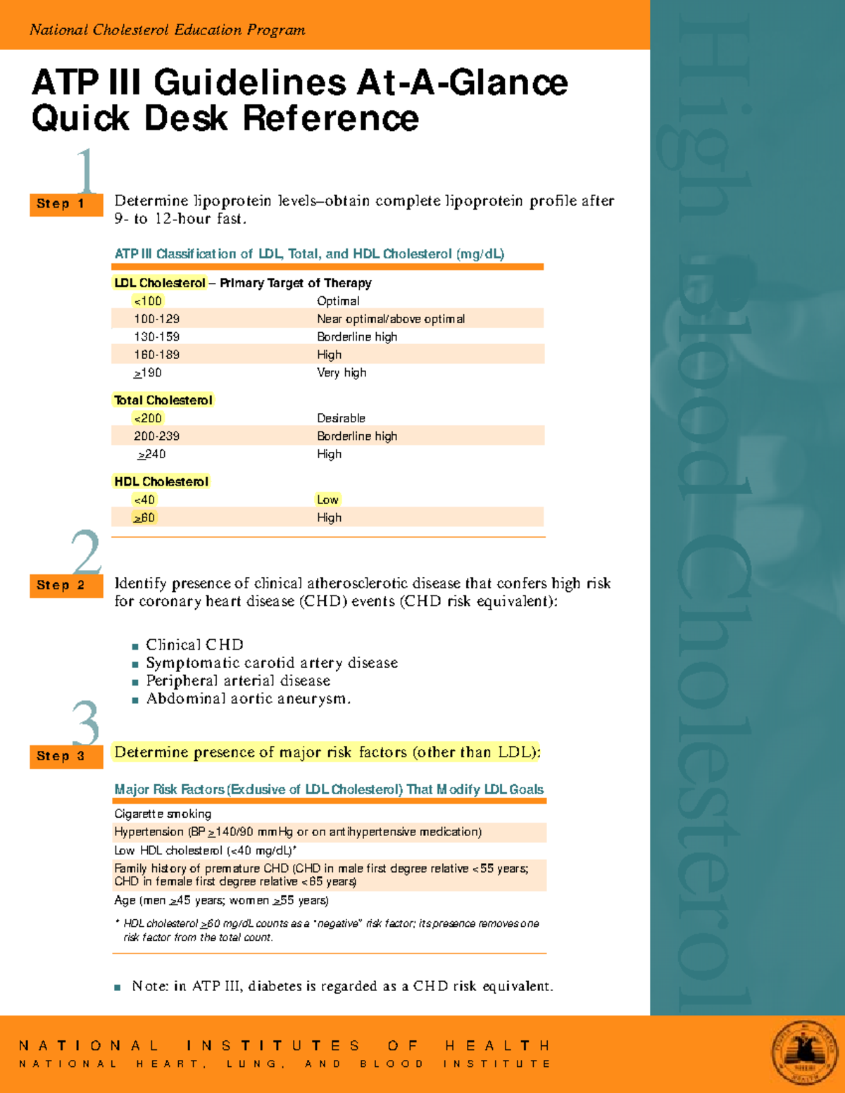 73. Guides ATP III - Determine lipoprotein levels–obtain complete ...