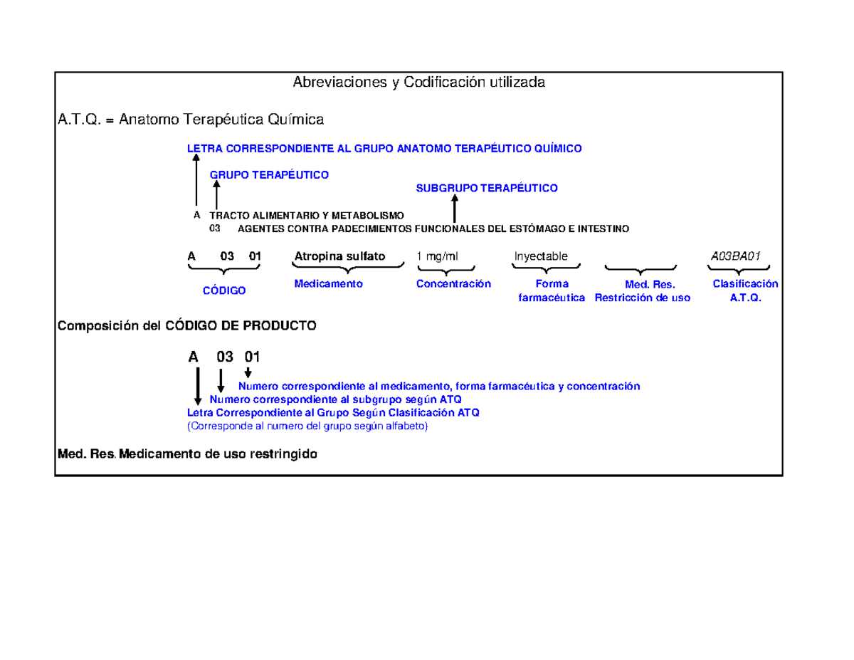 Liname-2014-2016 - Espero les sirva - A.T. = LETRA CORRESPONDIENTE AL ...