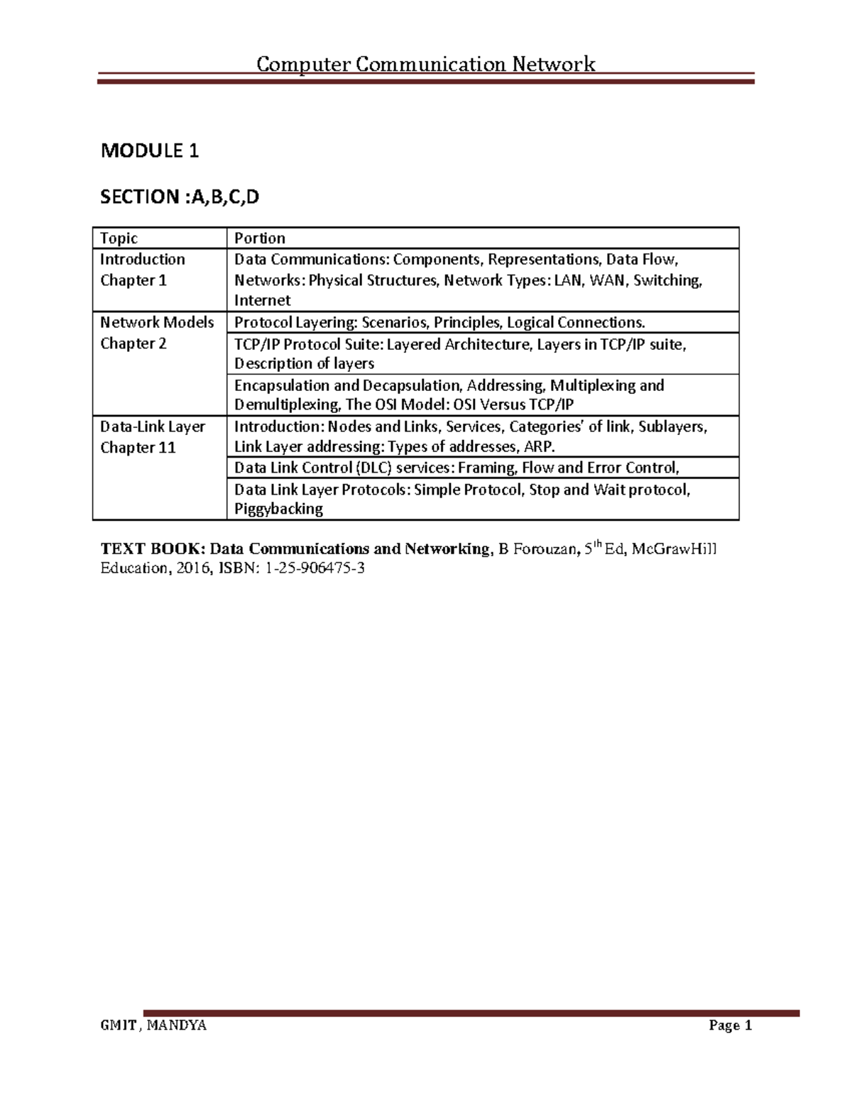 17ec64 computer network - GMIT , MANDYA Page 1 MODULE 1 SECTION :A,B,C,D Topic Portion ...