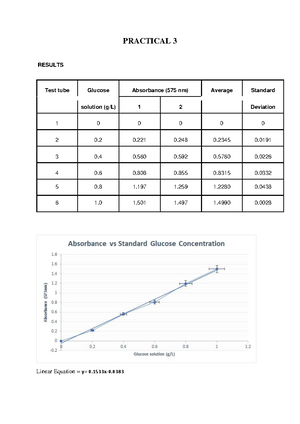 Practical 1 - PRACTICAL 1 by FATIN NUR AINA FALDILI Submission date: 04-May-2023 08:21AM (UTC ...