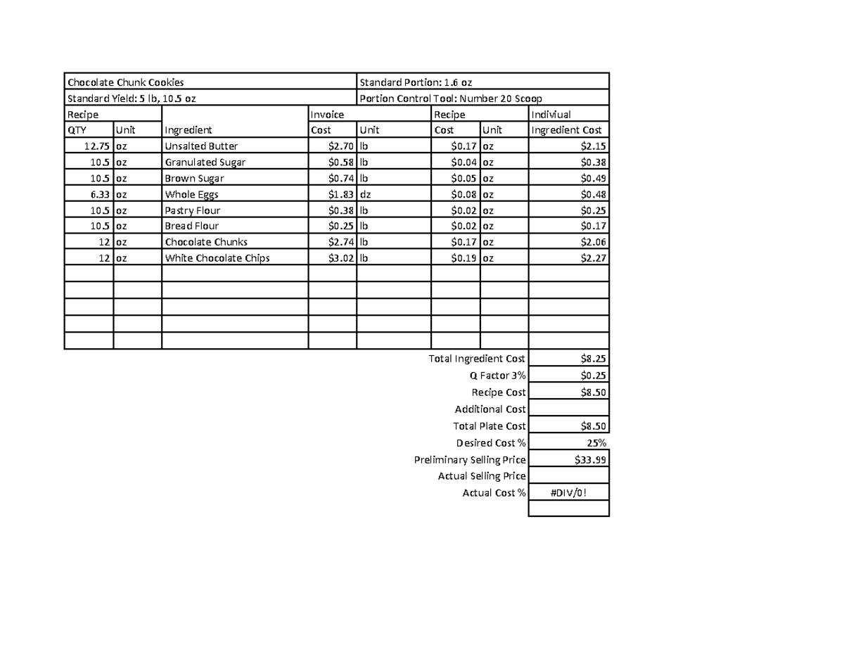 Cookies and Petit Fours Costing Sheet - Chocolate Chunk Cookies ...