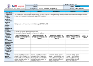 CO EPP 5 Quarter 2 WEEK 4 - lp lesson plan - Republic of the Philippines Department of Education ...