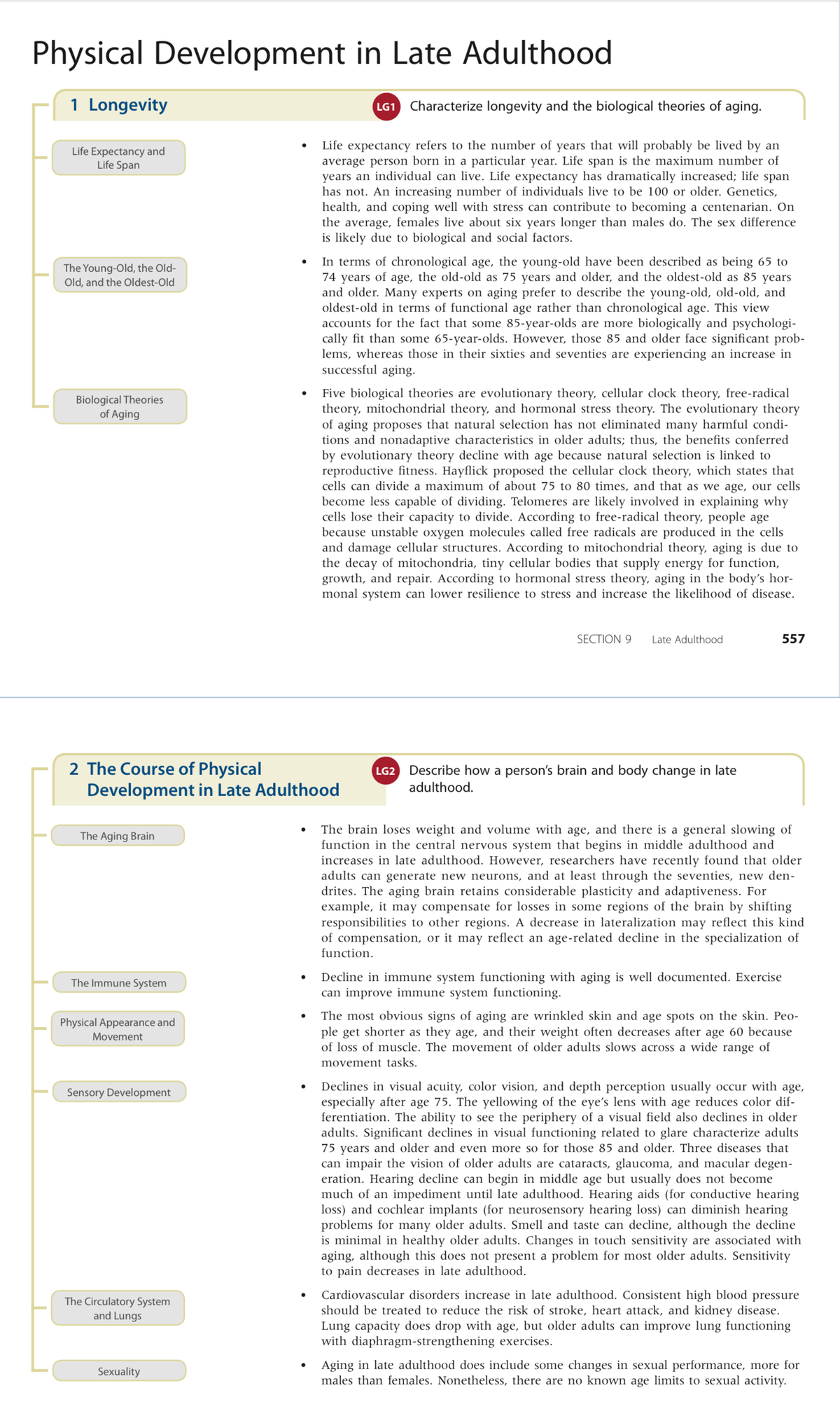 Late-Adulthood-Development - BS Psychology - Studocu