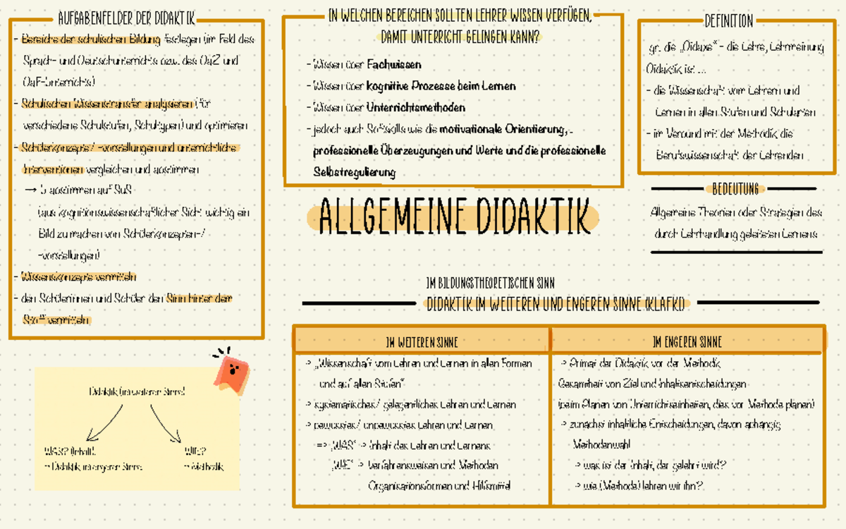 M6 Einführung in die Deutschdidaktik — Allgemeine Didaktik ...
