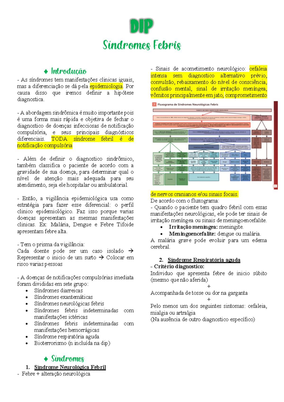 Sindromes Febris DIP - Resumo Doenças Infecto Parasitárias - Síndromes ...