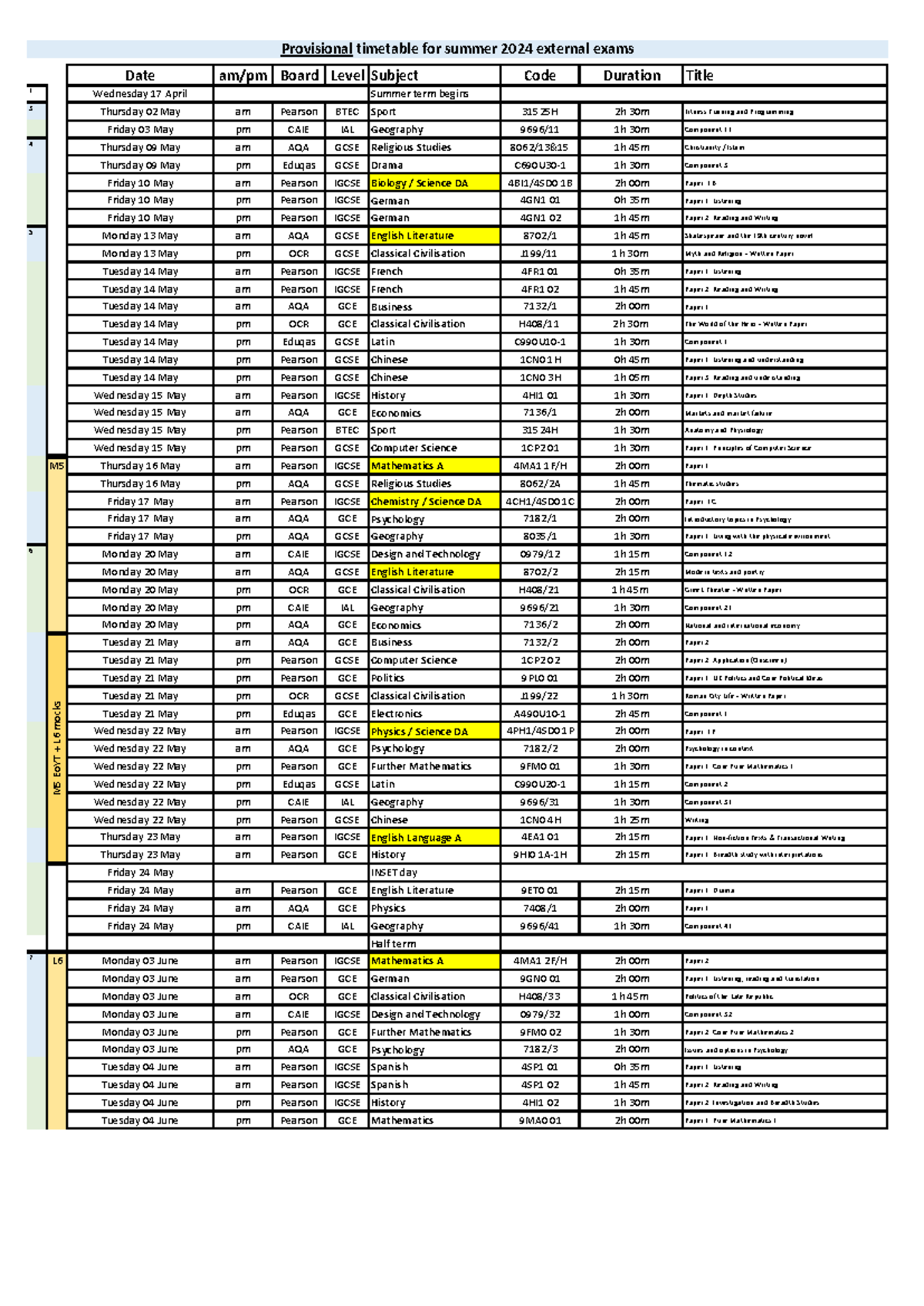 timetable exams - Date am/pm Board Level Subject Code Duration Title 1 ...