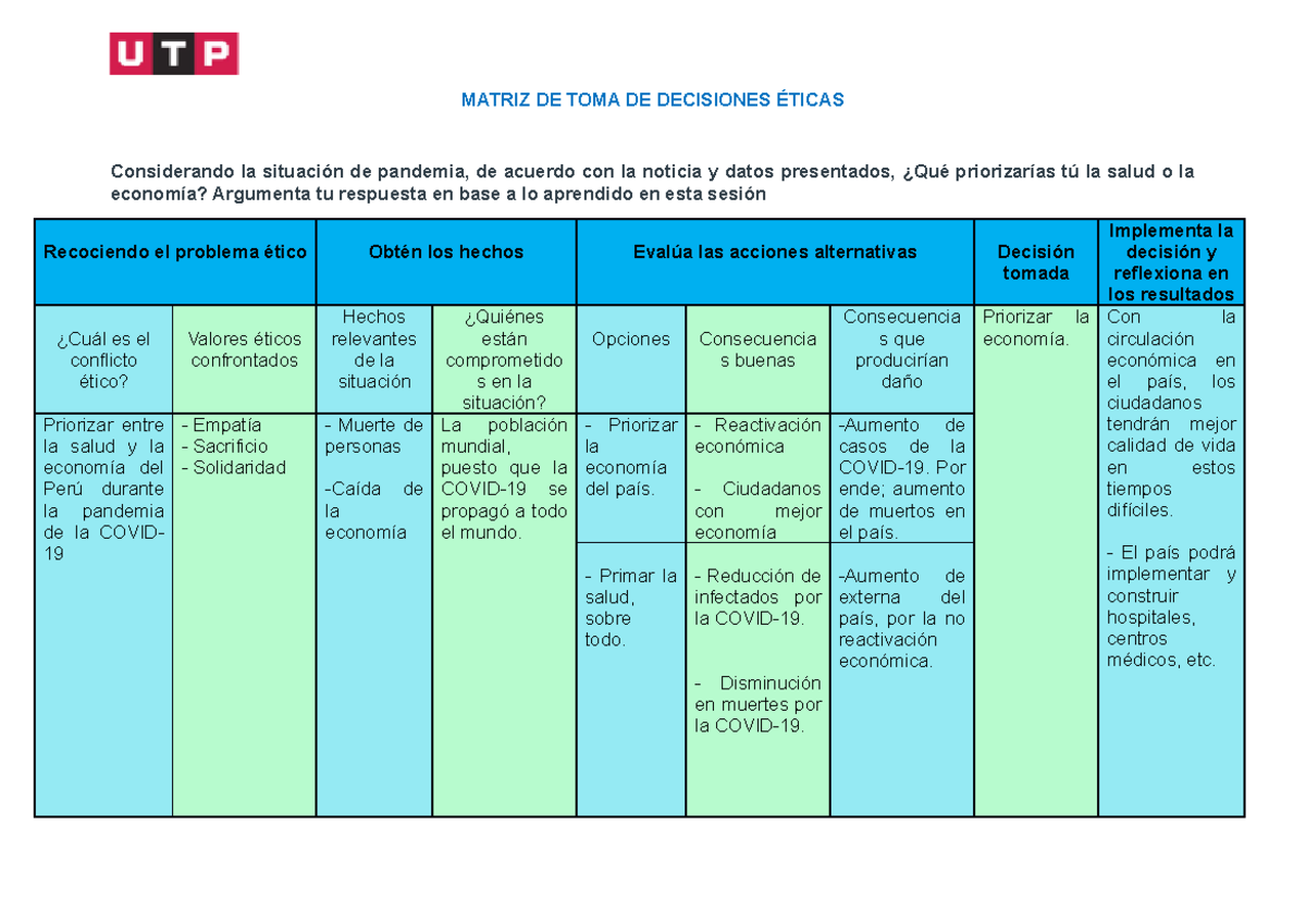 Matriz DE TOMA DE Decisiones Éticas - MATRIZ DE TOMA DE DECISIONES ...