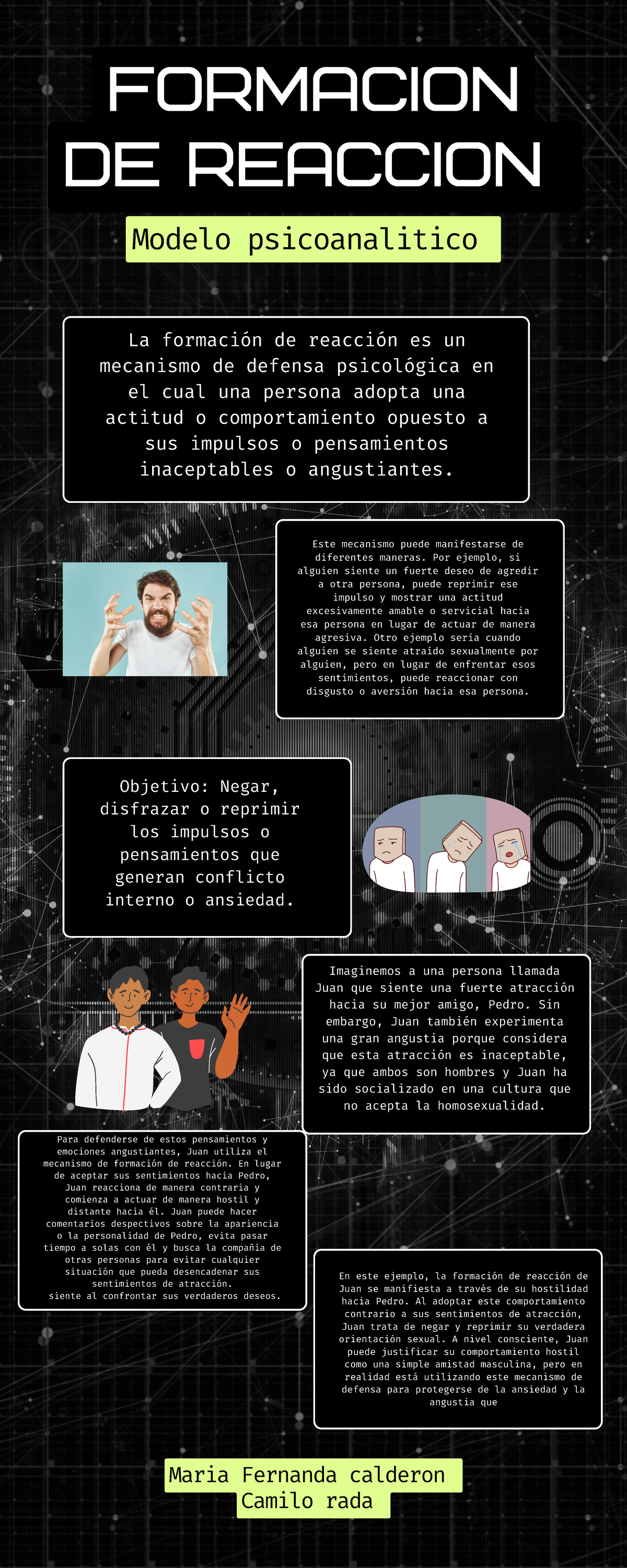 Infografía formación de reacción - Formacion de reaccion Modelo ...