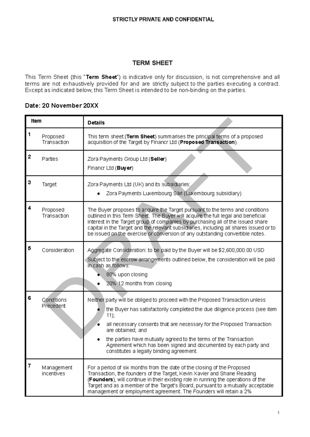 Allen & Overy - Technology MA - Task 2 - Additional Resource - Draft ...