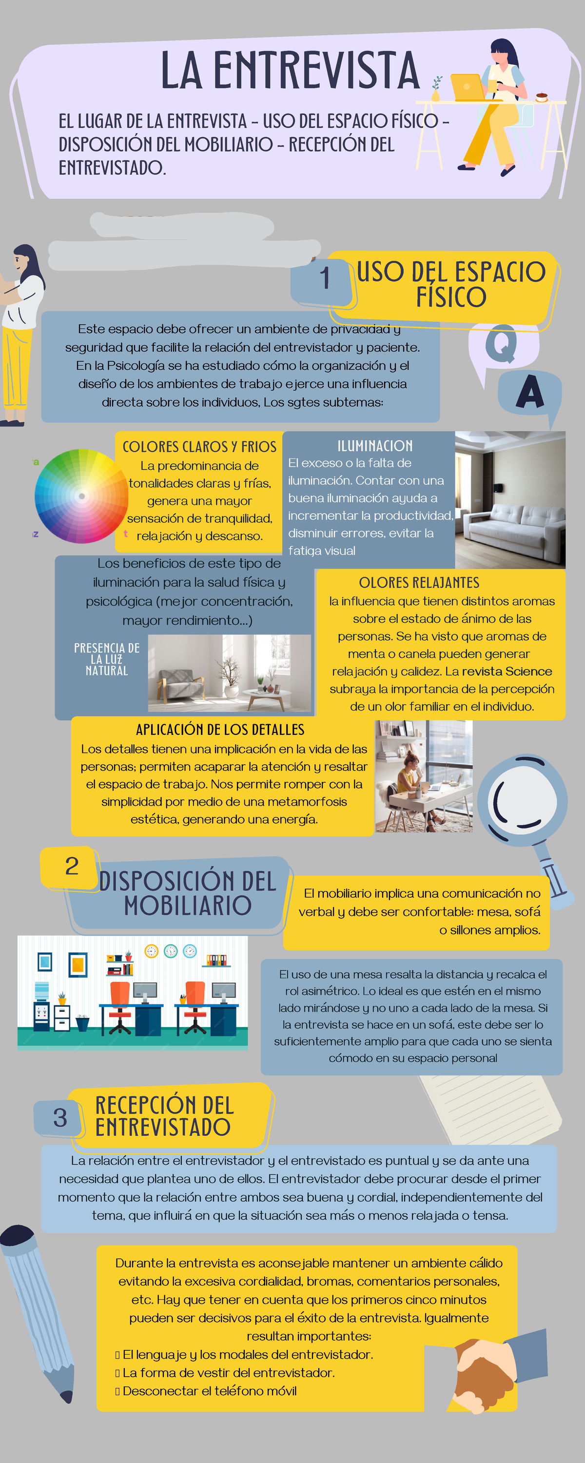 Preparativos PARA LA Entrevista - La relación entre el entrevistador y ...