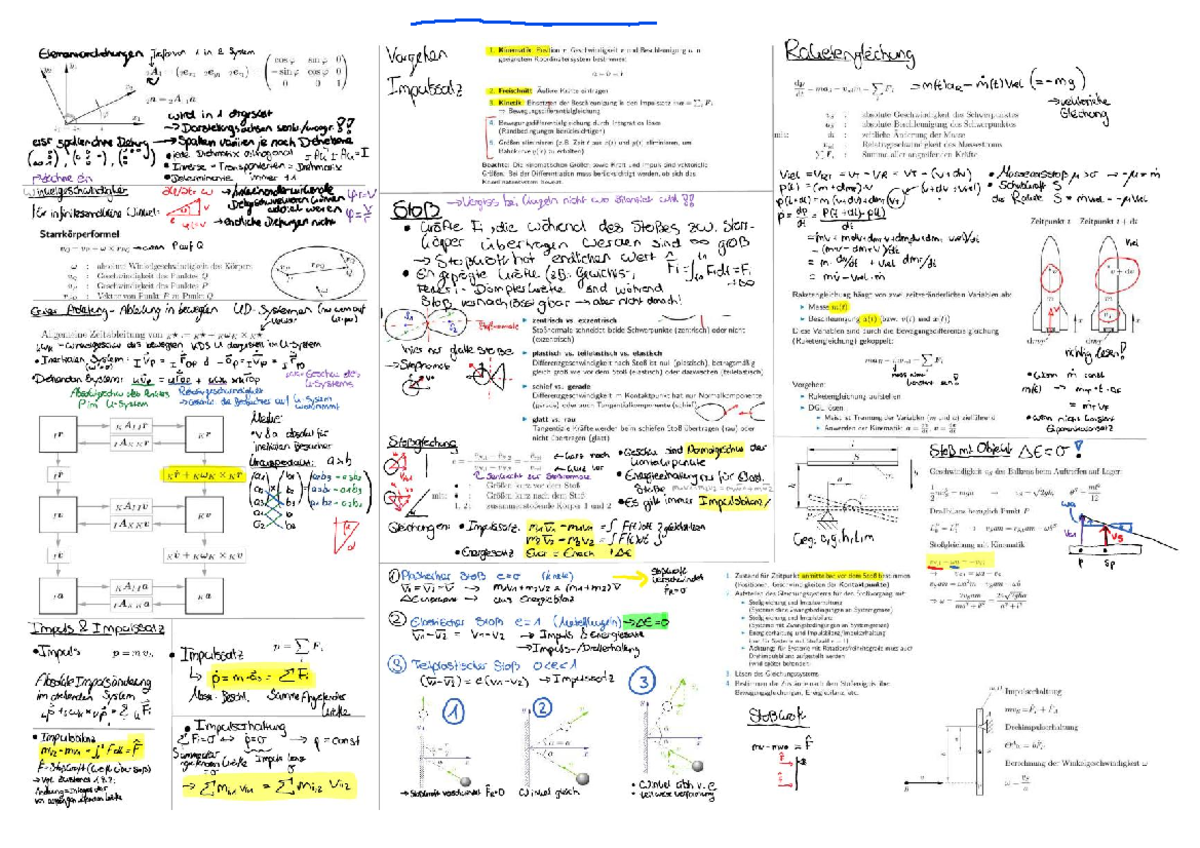 Zusammenfassung TM - Technische Mechanik – Statik - TU Dresden - Studocu
