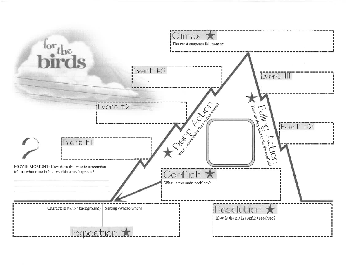 Kami Export - Ruben Carapia - Pixar Shorts Plot Diagrams - or {Ever t ...