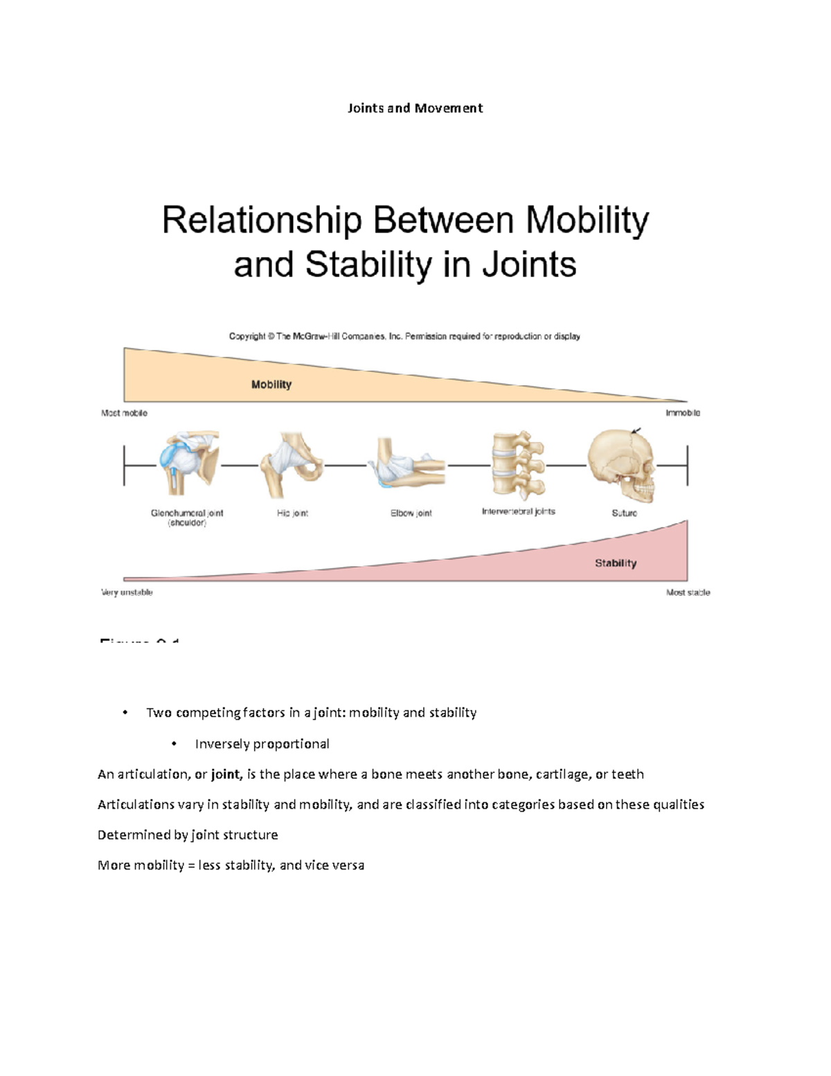 Joints and Movement - BIO 2233 Fall 2021 Instructor: Prof. Frank Nelson ...