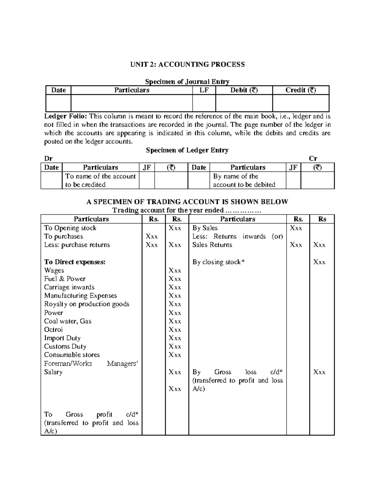 Accounting process - UNIT 2: ACCOUNTING PROCESS Specimen of Journal ...