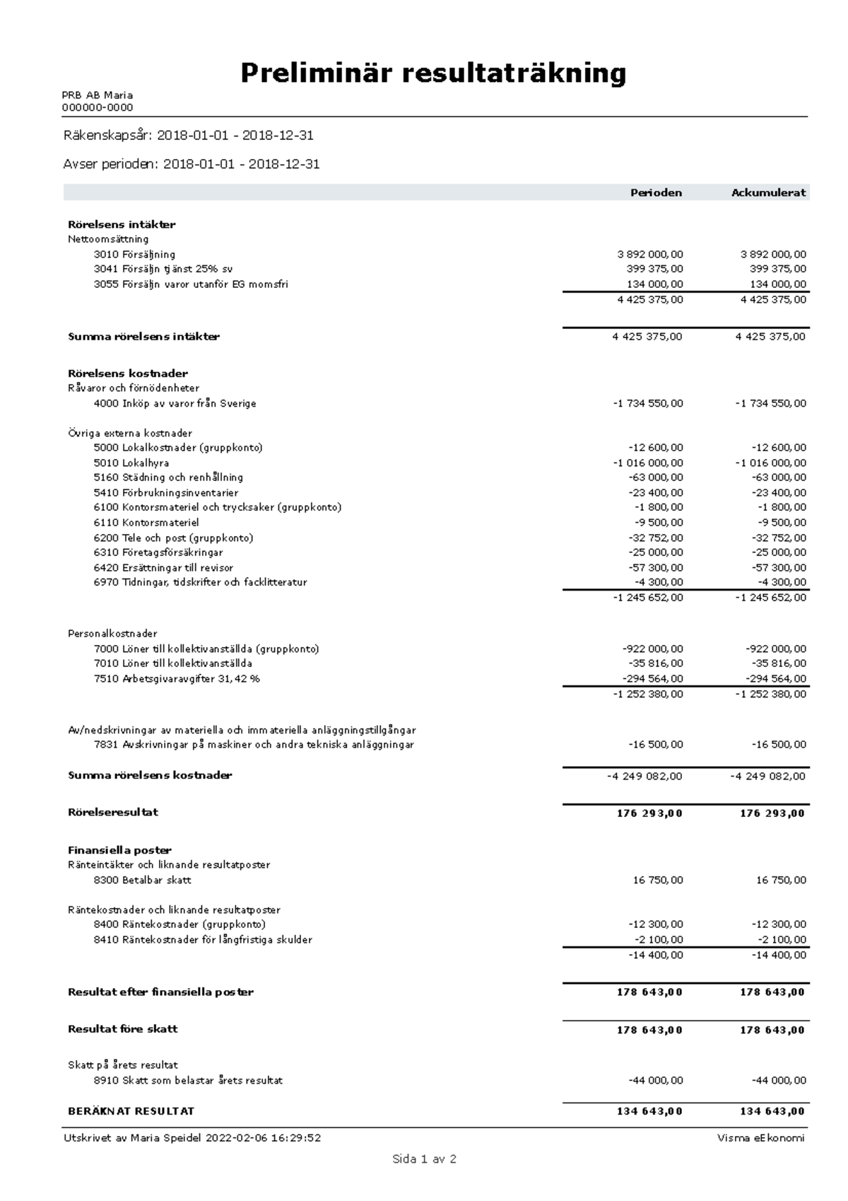 Resultaträkning - 2022-02-06- visma - 3010 Försäljning 3041 Försäljn ...