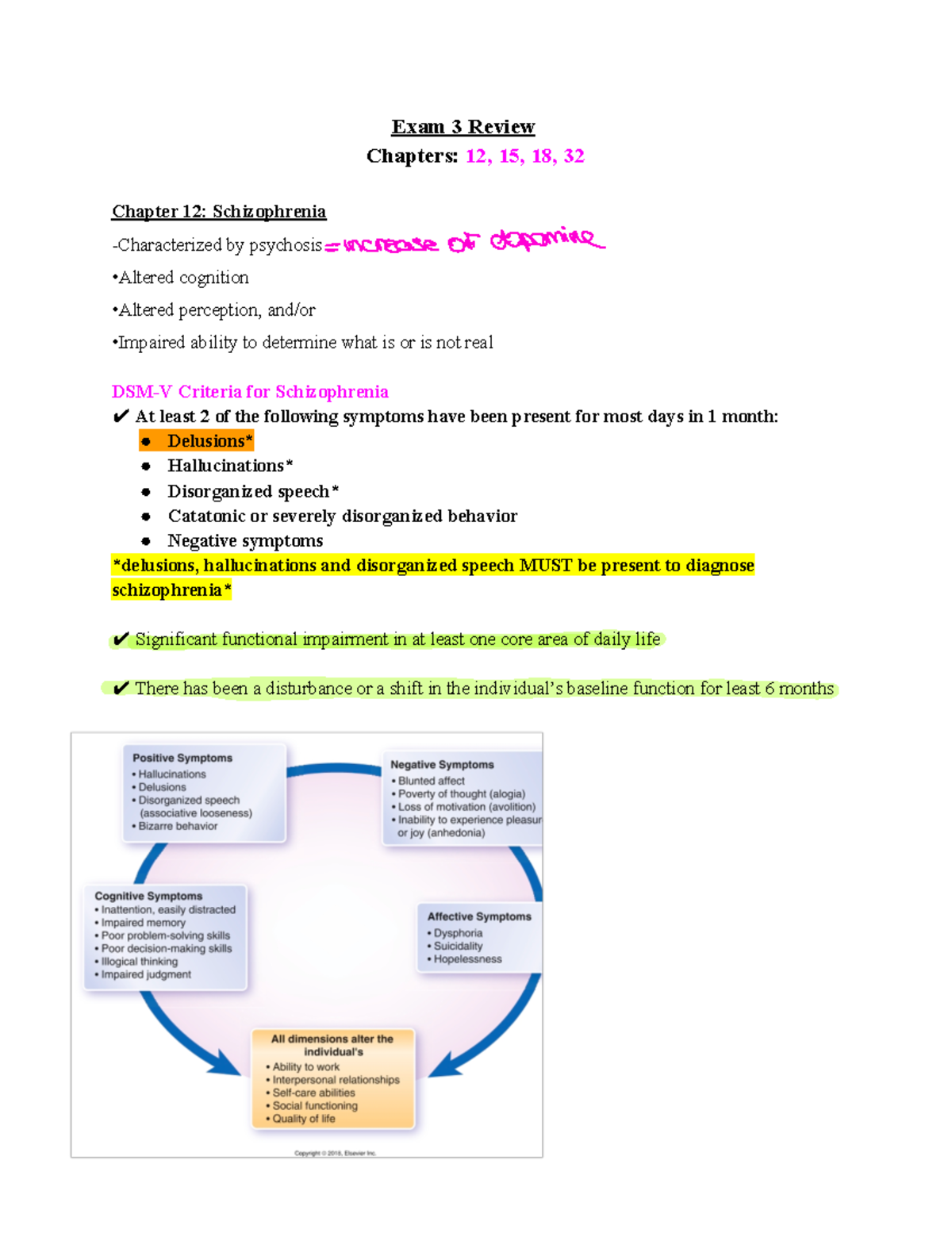 Psych Exam 3 Review - Exam 3 - Exam 3 Review Chapters: 12, 15, 18, 32 ...