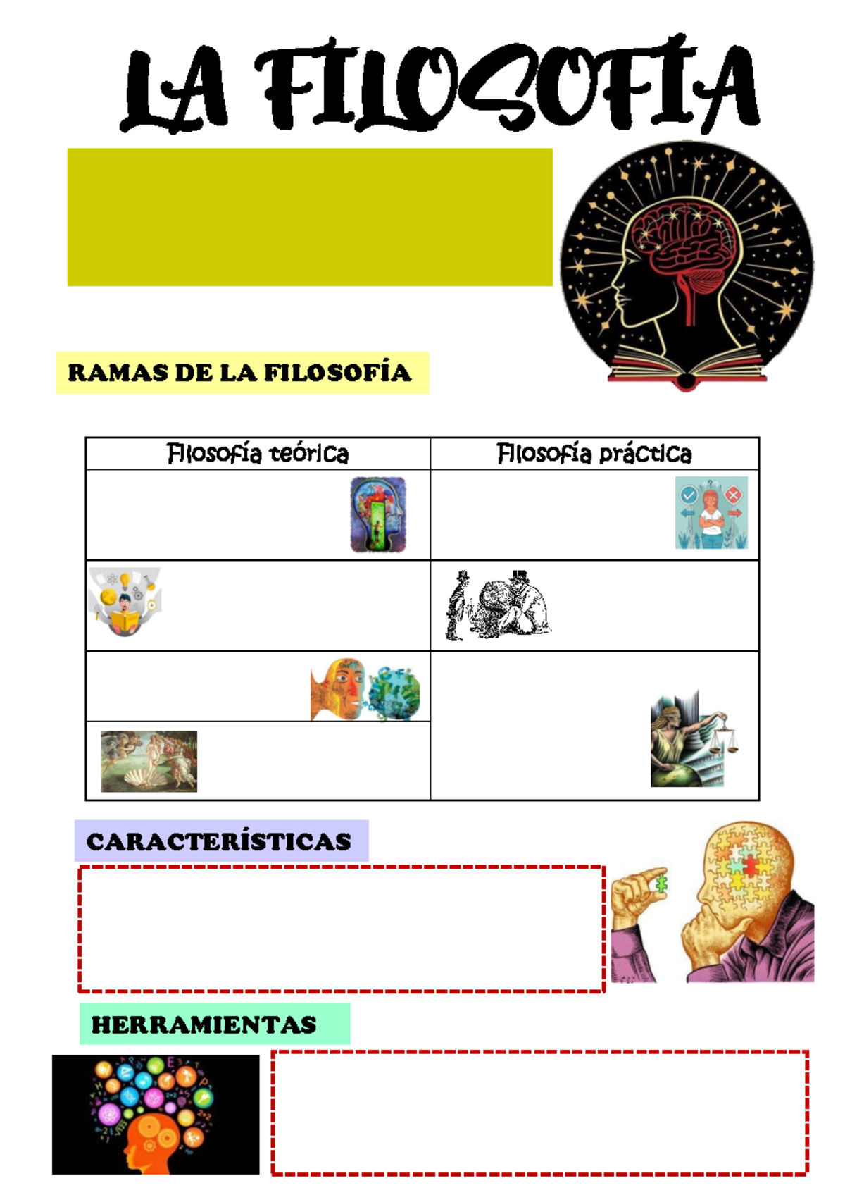 LA Filosofía - Filosofía Y Ética - LA FILOSOFÍA Filosofía teórica Filosofía práctica RAMAS DE LA ...