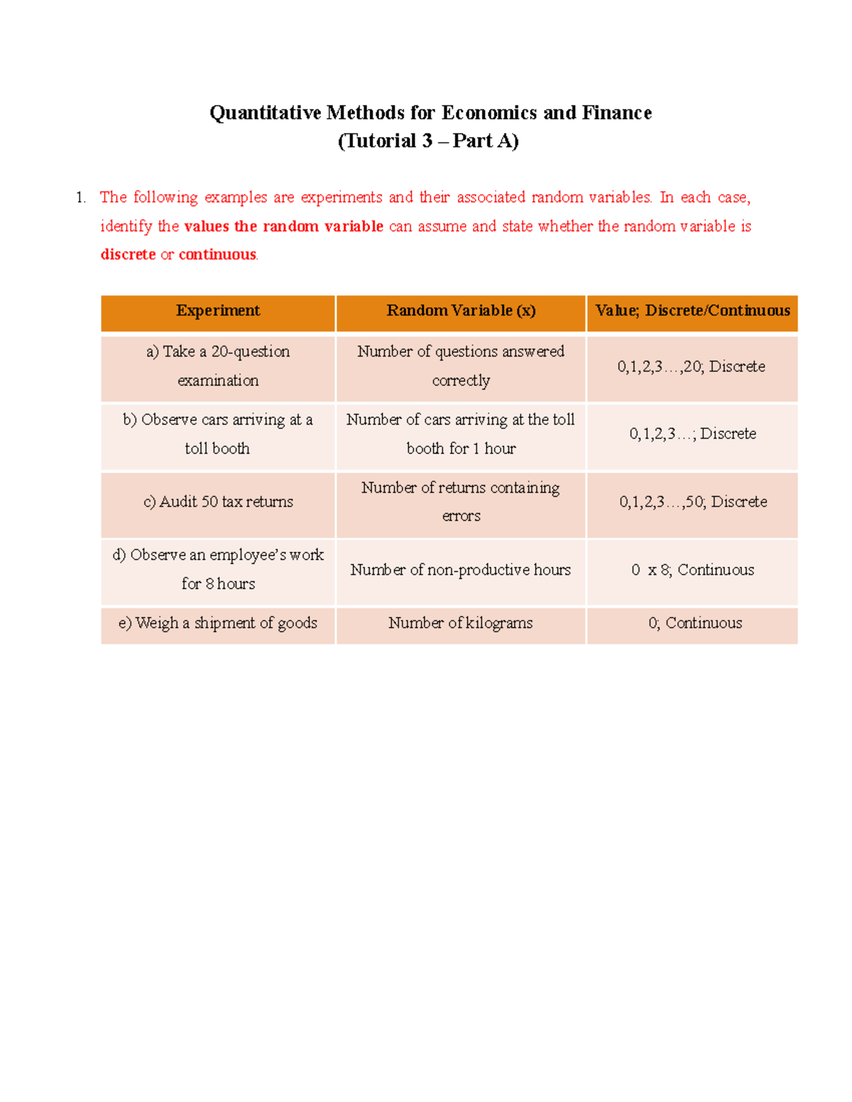Topic 3 - (Part A) Tutorial - Quantitative Methods for Economics and Finance (Tutorial 3 – Part ...