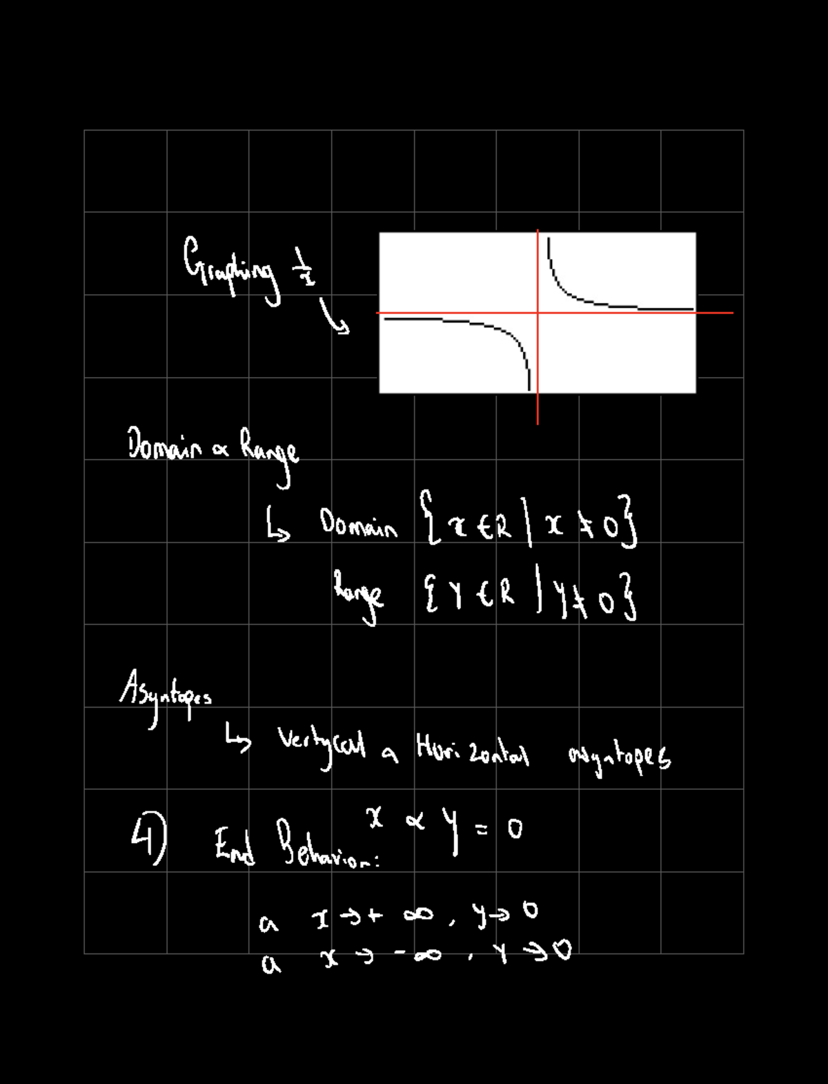 Reciprocal of linear functions - Graphing Domain a Range Domain xer x ...