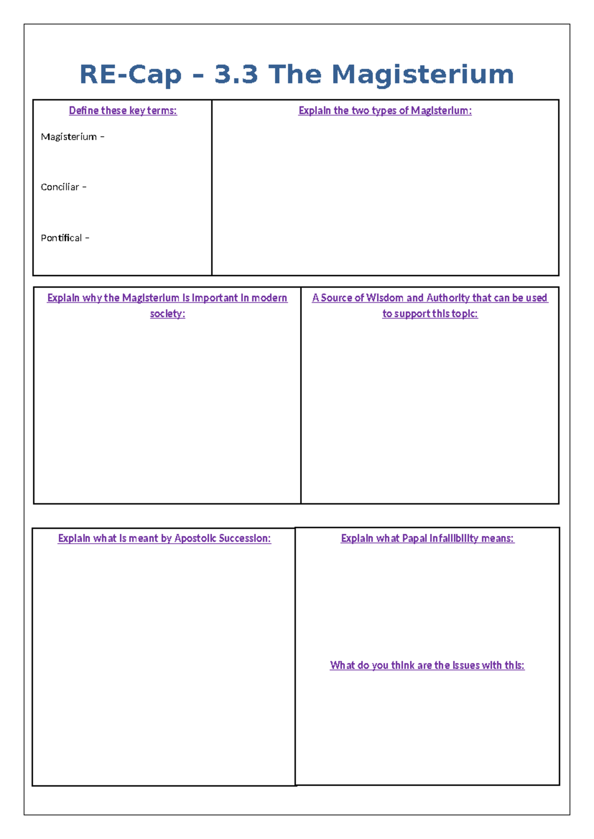 RE CAP 3 - re recap for your re-tests - RE-Cap – 3 The Magisterium ...