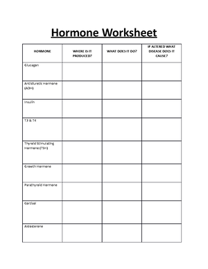 Hypothyroid notes - Hypo vs Hyper thyroidism - Diagnostic tests, labs ...