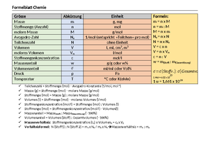 1. quantitative chemistry - Starters for 10 1. Quantitative Chemistry 1 ...