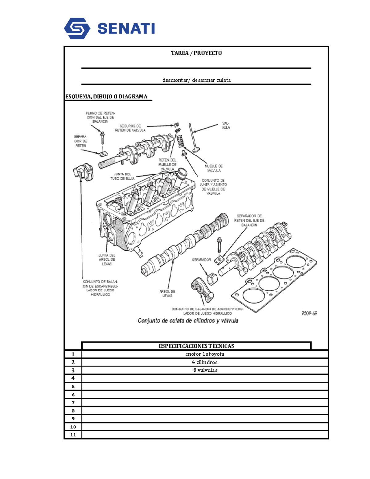 Culata parte 1 - trabajo se seminario - ESQUEMA, DIBUJO O DIAGRAMA 1 2 ...