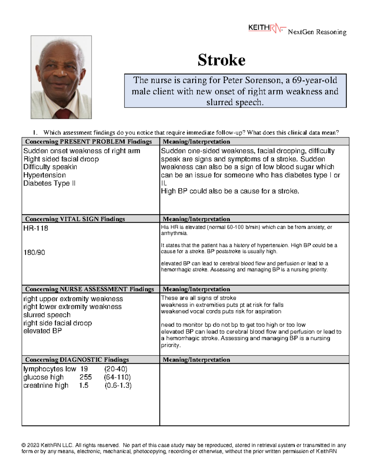 Stroke - © 2023 KeithRN LLC. All rights reserved. No part of this case ...