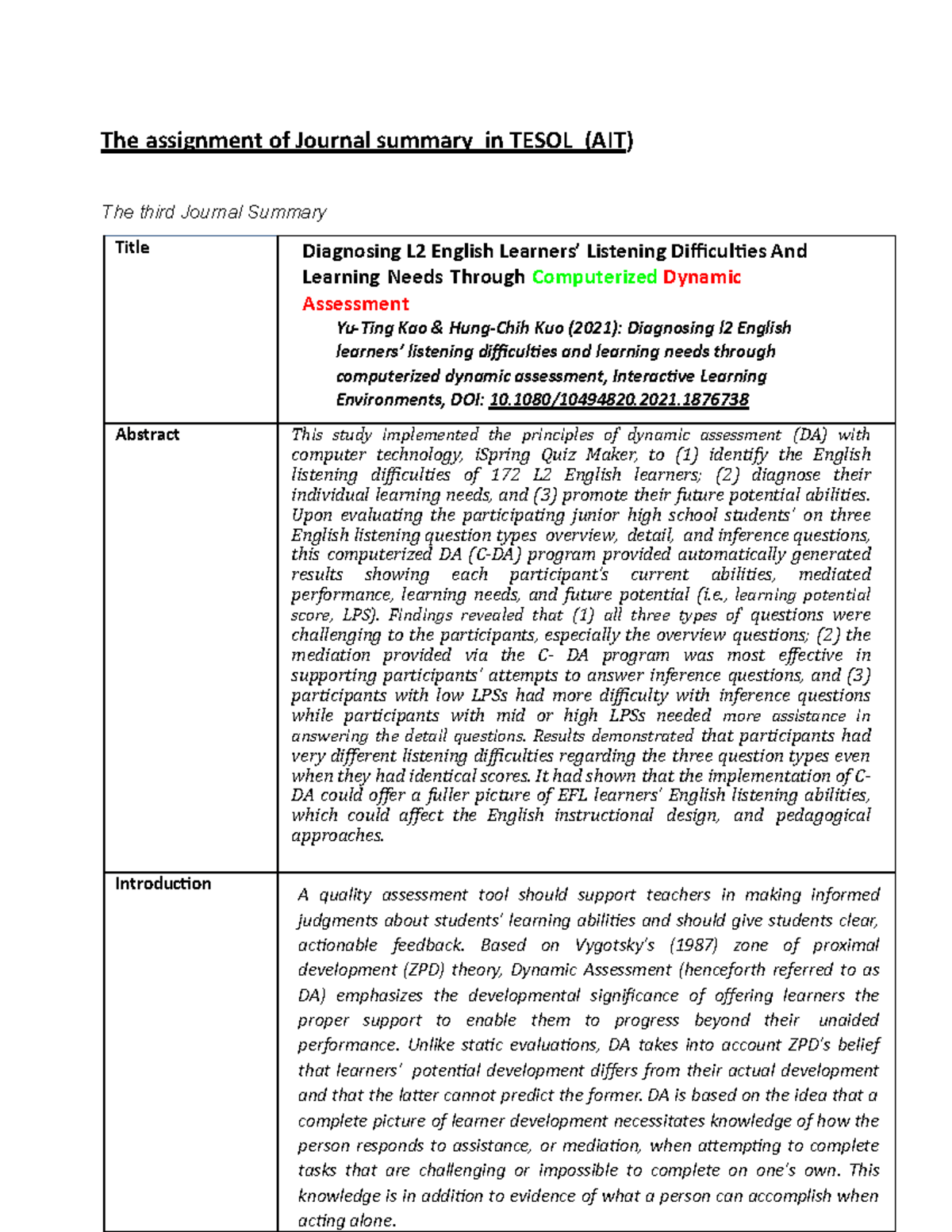 The assignment of Journal summary in Tesol 3 - The assignment of ...
