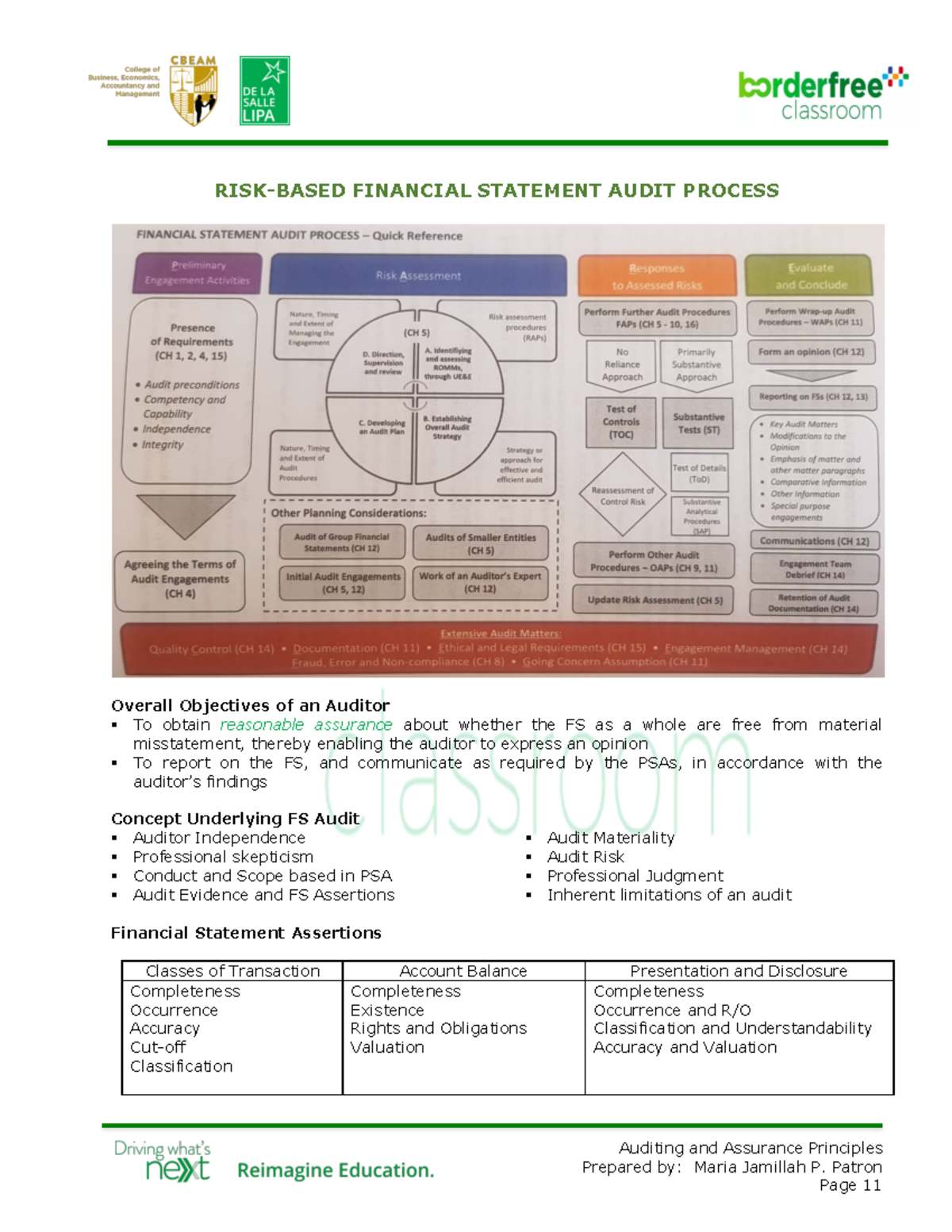 RISK-BASED FINANCIAL STATEMENT AUDIT PROCESS - Auditing and Assurance ...