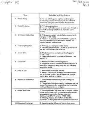 Ch 22 Notes - Ch 22 : Reaching Out: Cross-Cultural Interactions Thesis ...