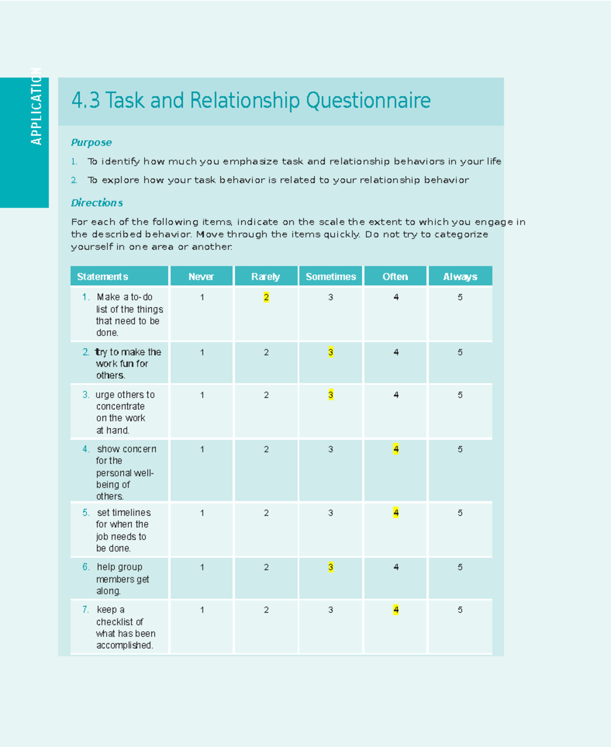 Chapter 4 Leadership Questionnaire - 4 Task and Relationship ...