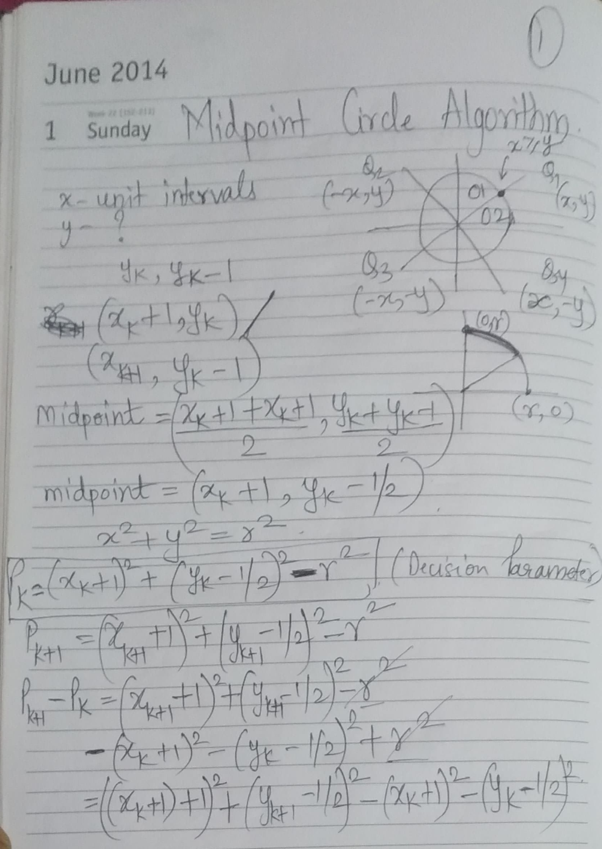 Midpoint circle derivation - Computer Engineering - 1 June 2014 1 ...