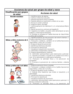 Joyce Fitzpatrick.docx nuevo - CIENCIAS DE LA SALUD ASIGNATURA ...