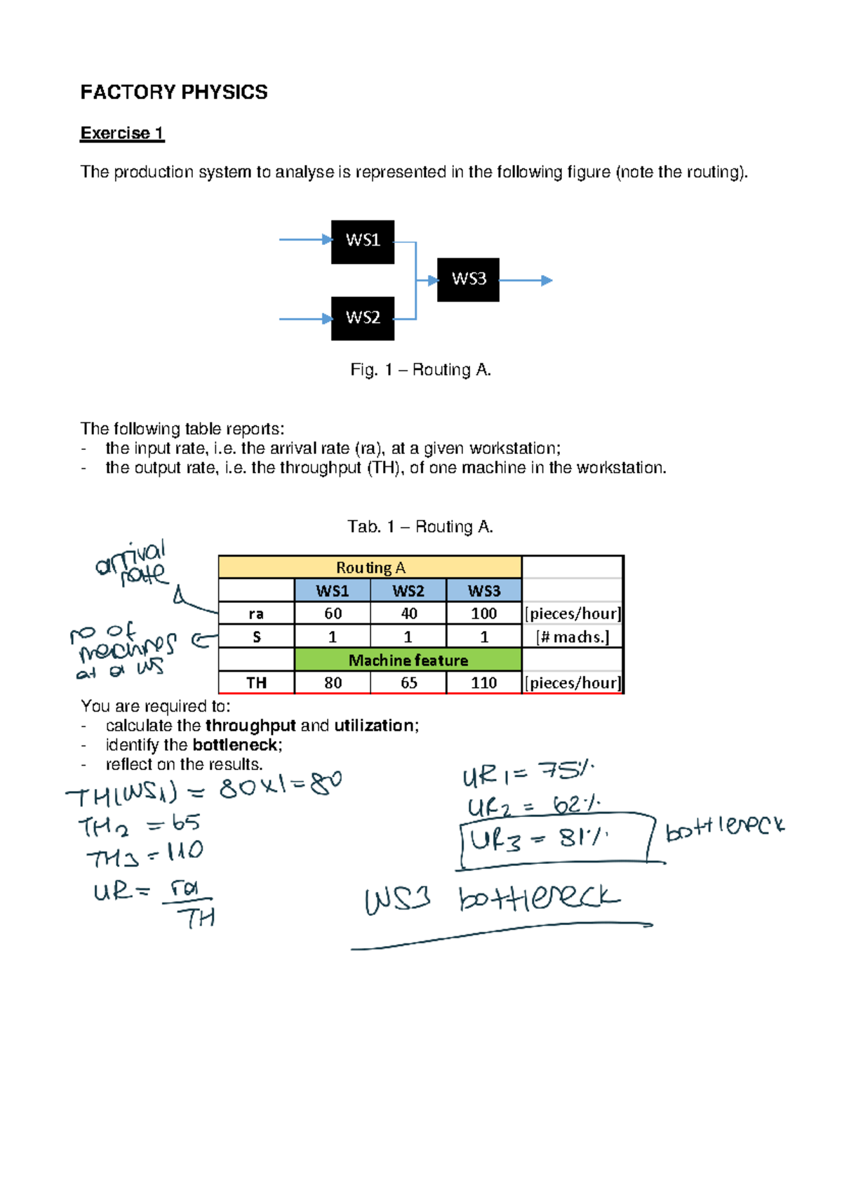 IT M4 03 - Factory Physics - Routing exercise 240108 173632 - FACTORY ...