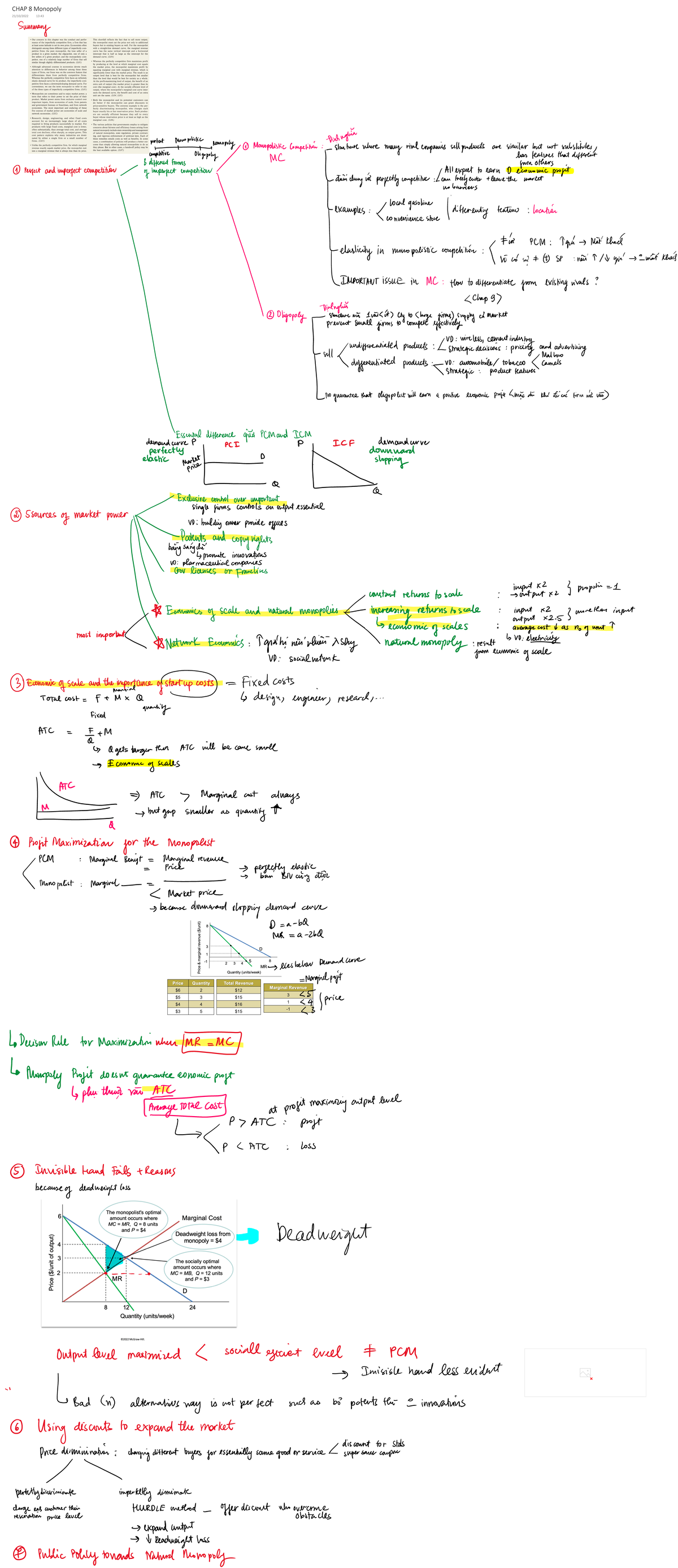 CHAP 8 Monopoly - This is lecture notes - Microeconomics 1 - CHAP 8 ...