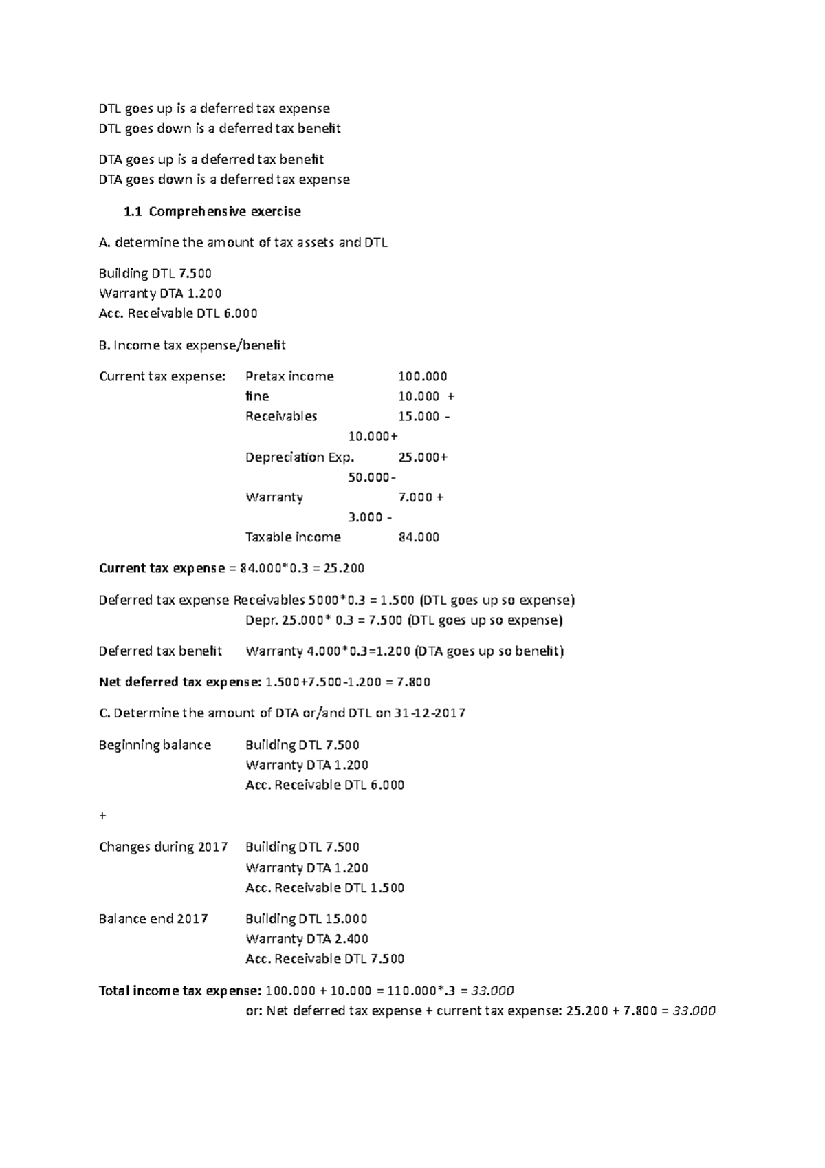 Week 5 Tax Accounting - uitwerking - DTL goes up is a deferred tax ...