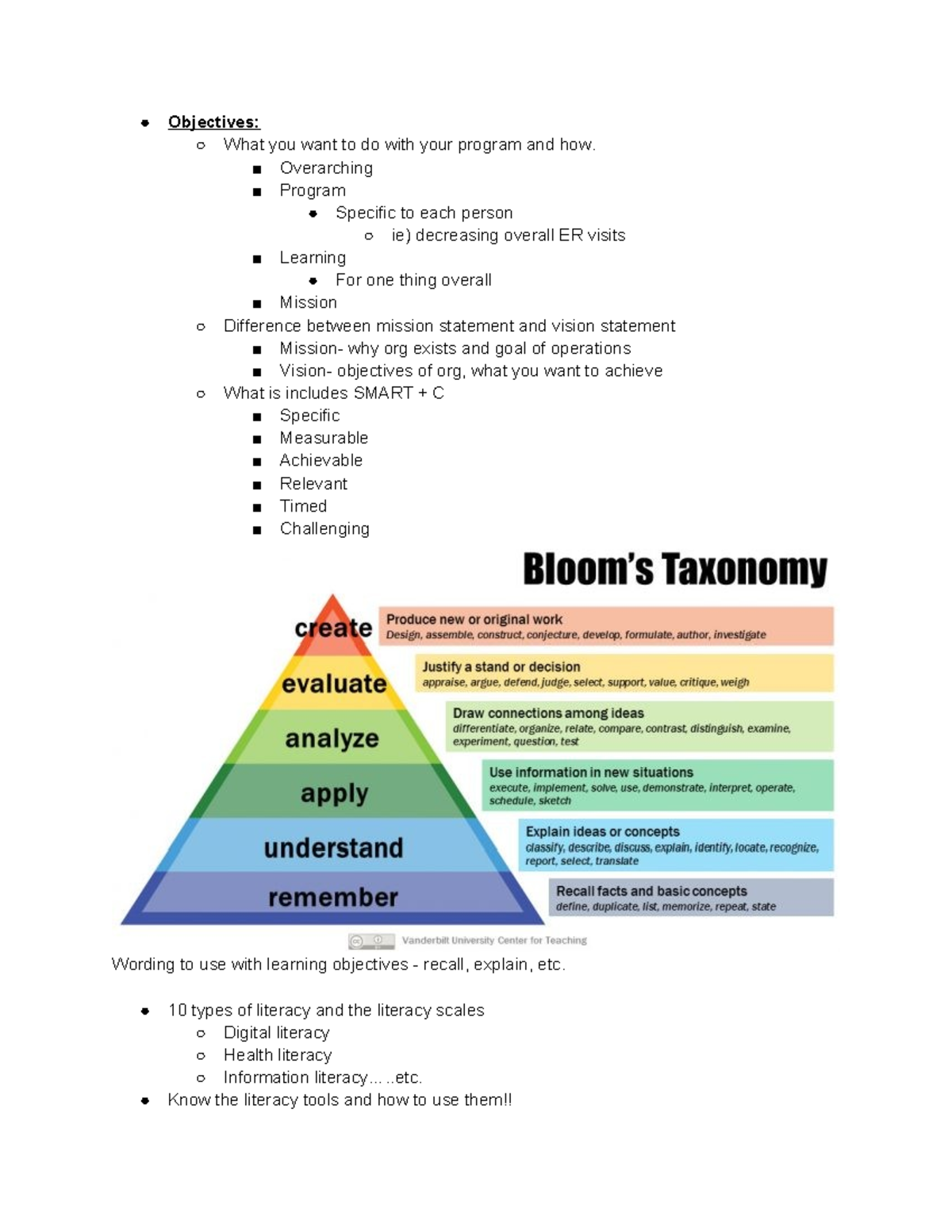 CHES Study Guide - Objectives: What you want to do with your program ...
