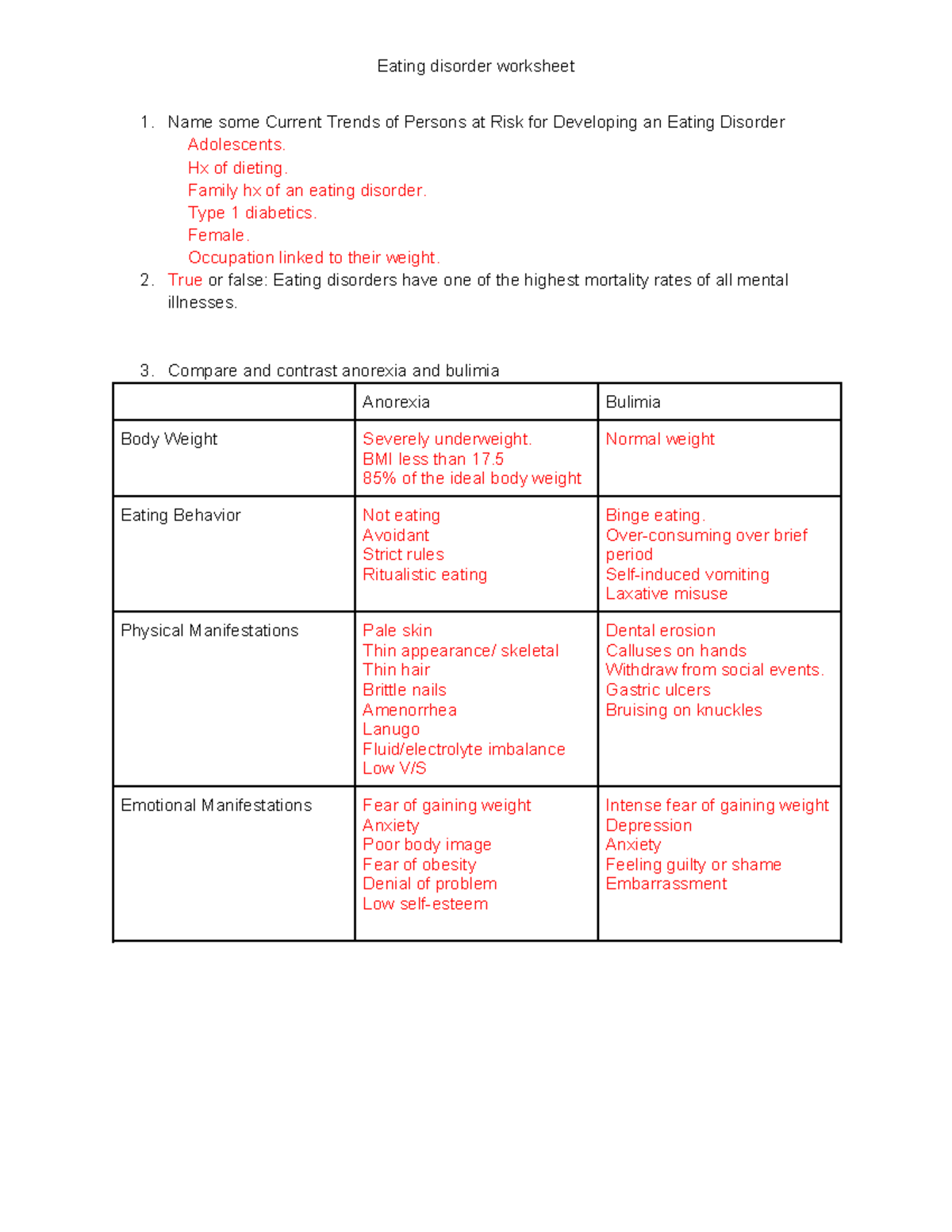 Eating disorder worksheet Student - Eating disorder worksheet 1. Name ...
