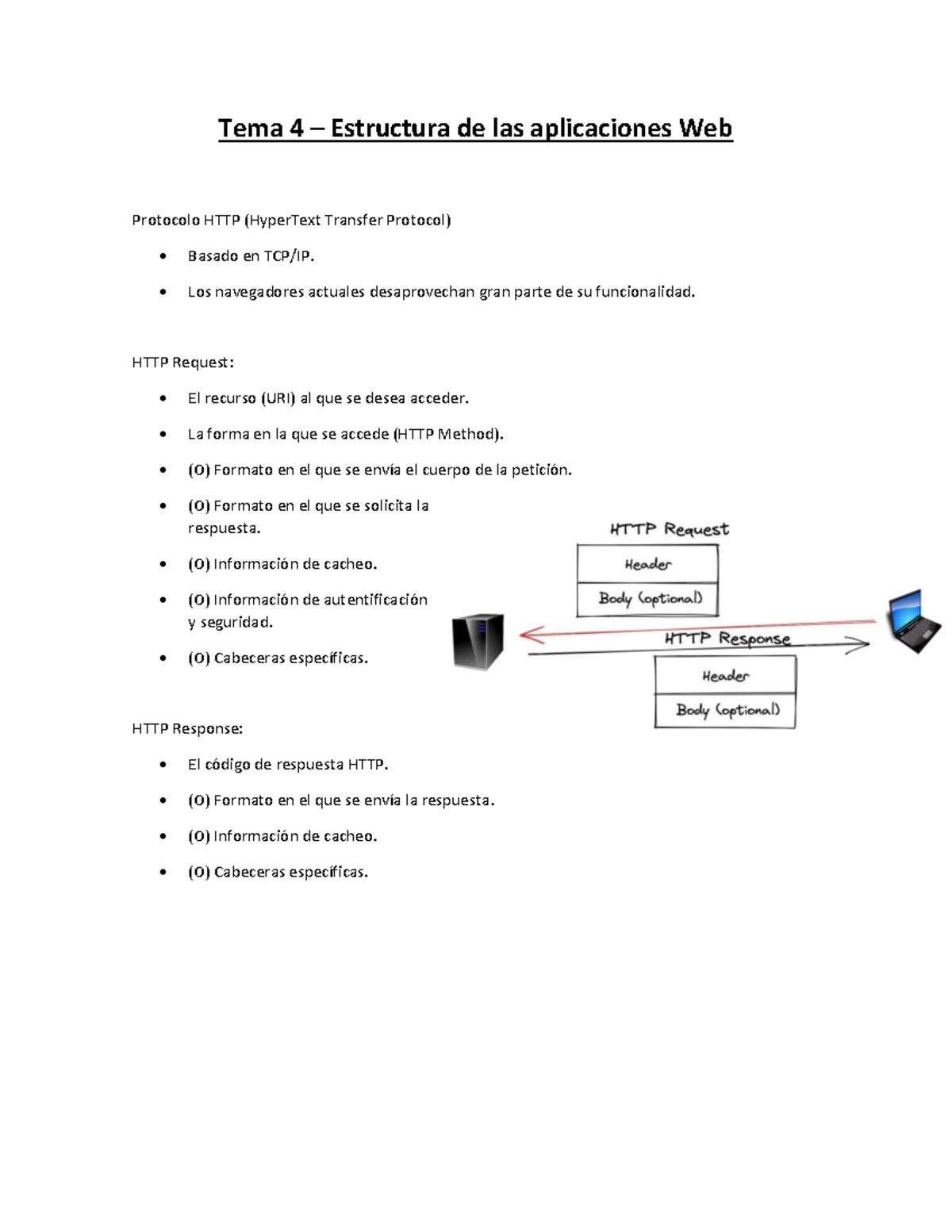 T4.2 Introduccion Tecnologias DE Servicio WEB - Tema 4 – Estructura de ...