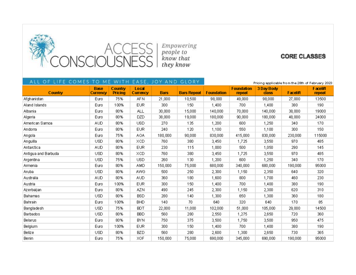 Global Pricing Version 2 - Core Classes Display 28th FEB 2023 - Pricing ...