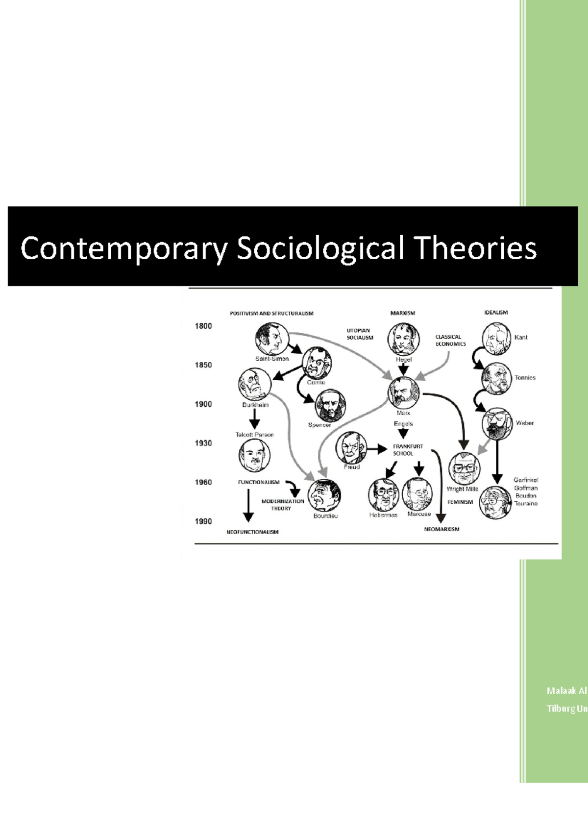 CST week 1 samengevat - CST week 1, college - Malaak Al Tilburg Un ...