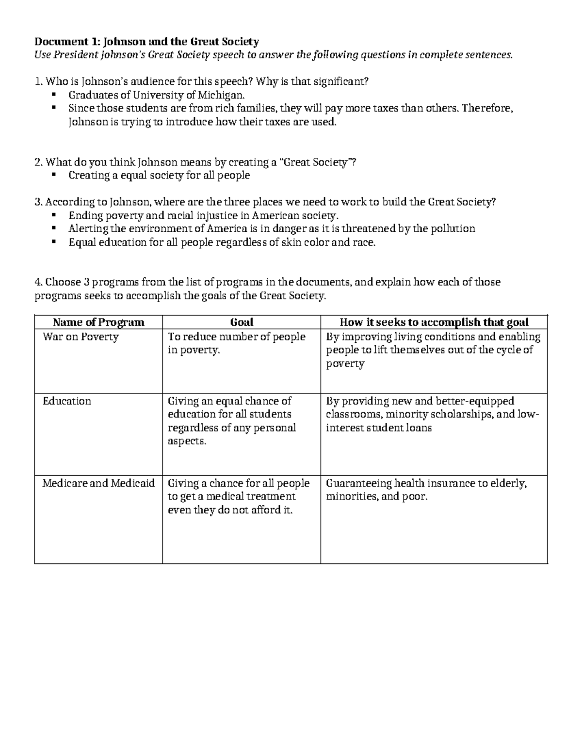 Great Society Analysis - Document 1: Johnson and the Great Society Use ...