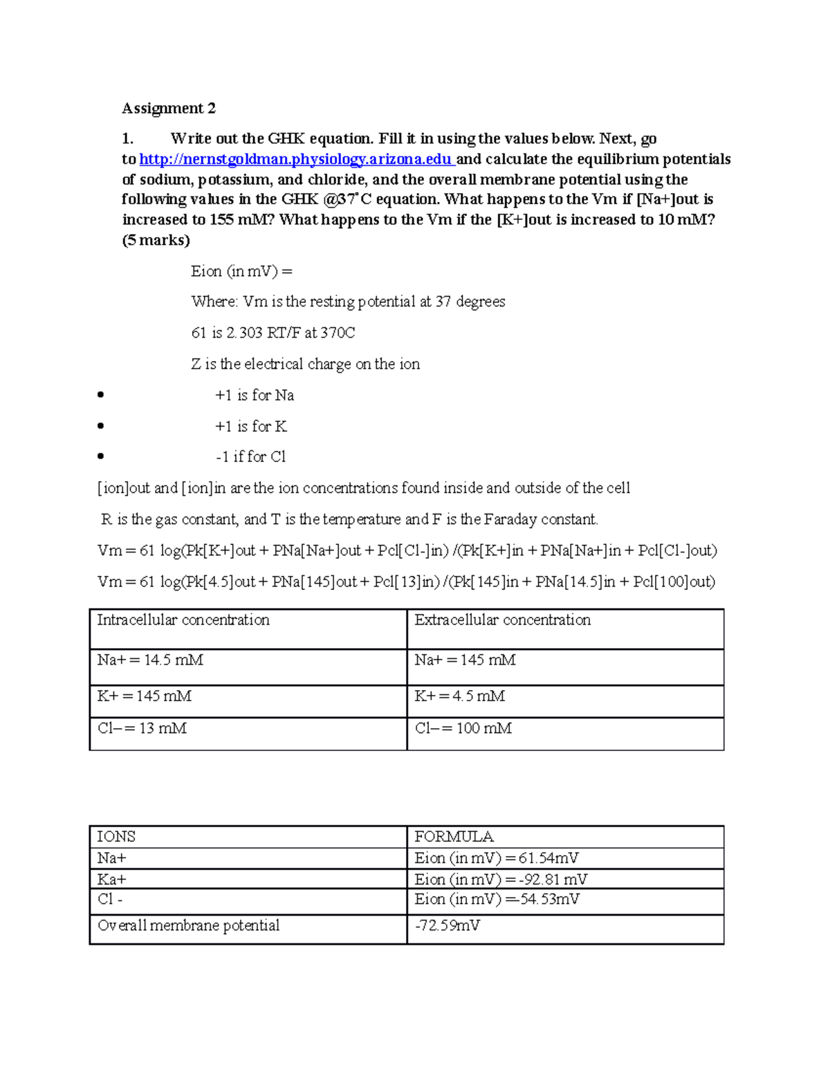 Assignment 2 physio - Assignment 2 Write out the GHK equation. Fill it in using the values below ...