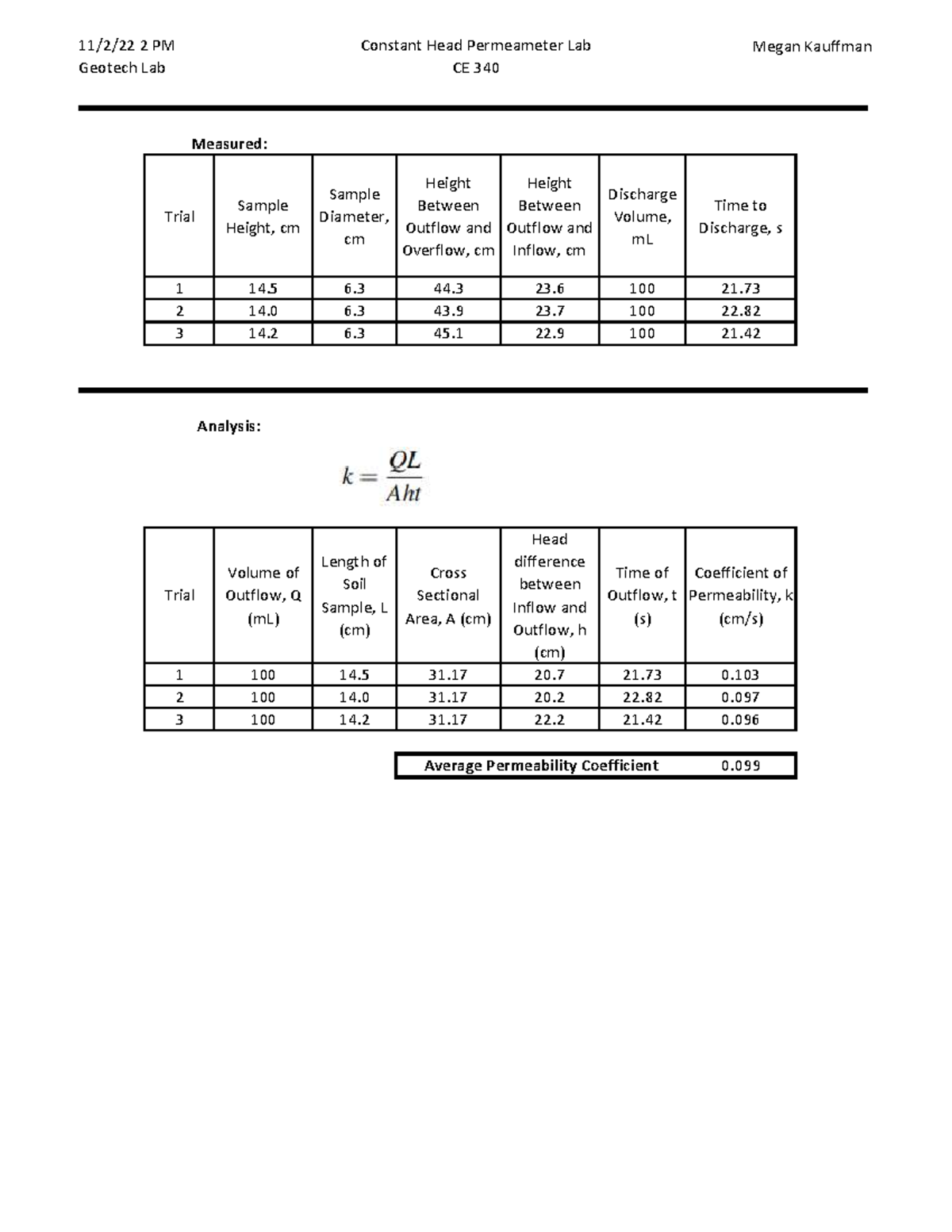 Permeability Lab - Lab - 11/2/22 2 PM Geotech Lab Constant Head ...