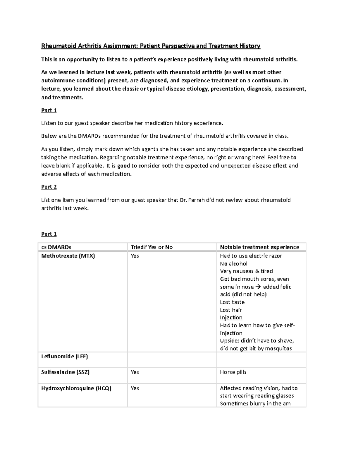 RA Speaker Assignment 2021 - Rheumatoid Arthritis Assignment: Patient ...