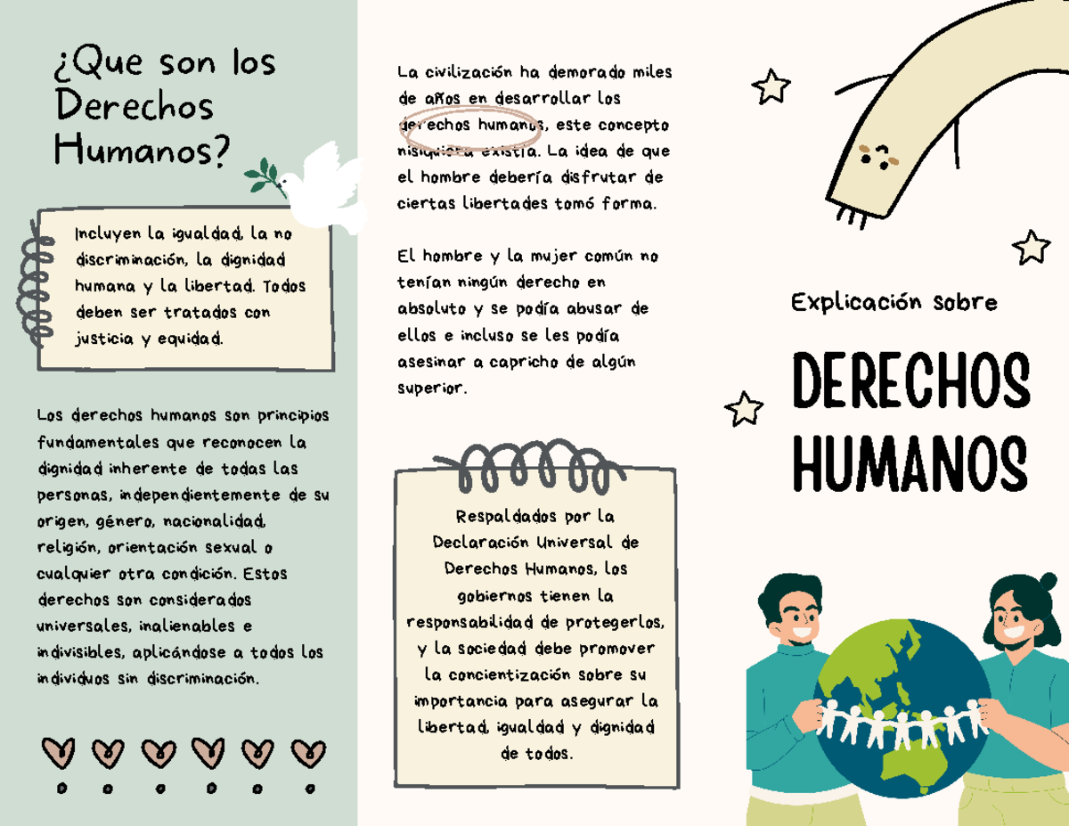 Infografia Drechos Humanos - ####### Respaldados por la ...