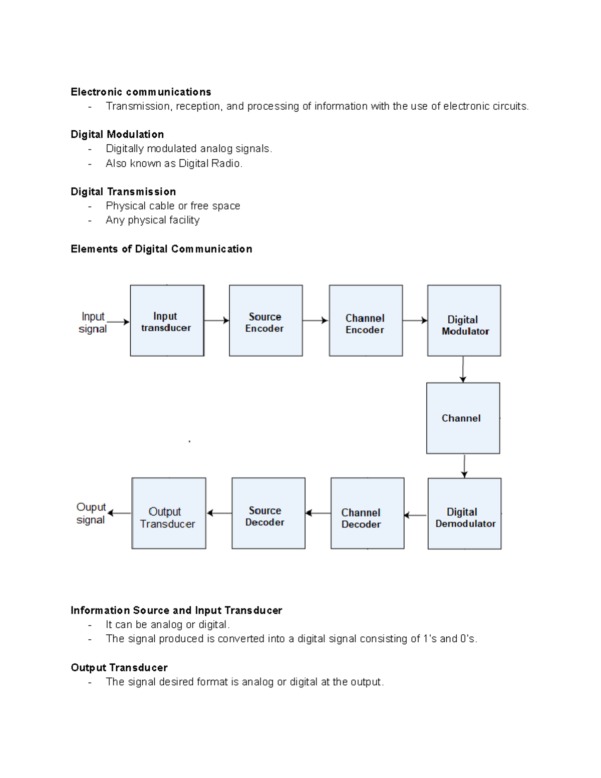 Lecture Notes Comms - Electronic communications - Transmission ...
