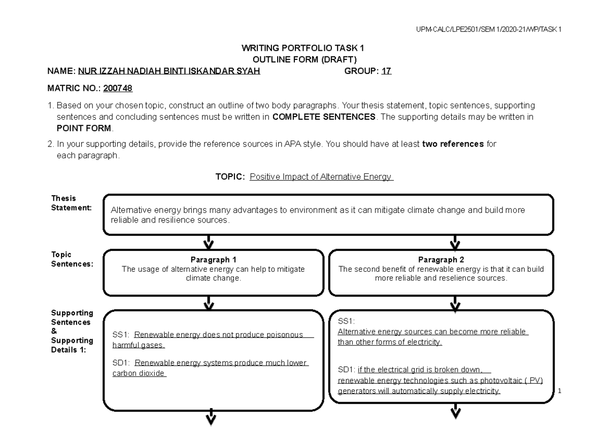 LPE2501 Writing Portfolio TASK 1 ( Outline FORM - Draft) - UPM-CALC ...